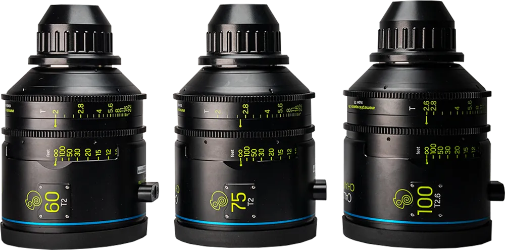 Prime Lenses - CameraOne